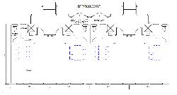 Hawaii Camping Reservation - Reservations